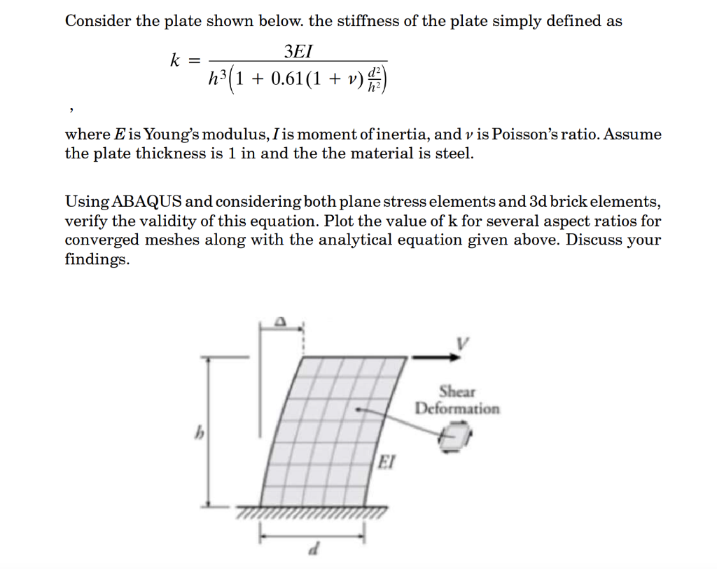 Solved Consider the plate shown below. the stiffness of the | Chegg.com