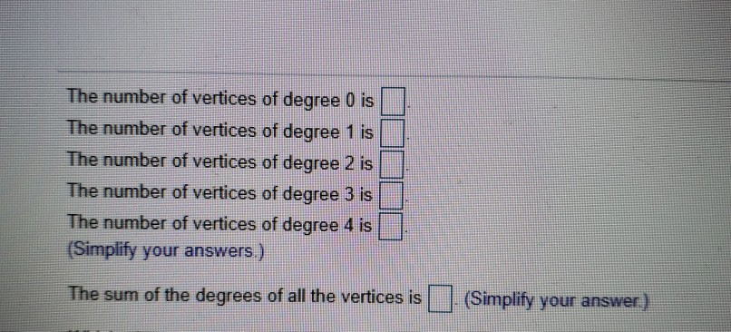 Solved Find the degrees of the vertices in the graph. Add | Chegg.com