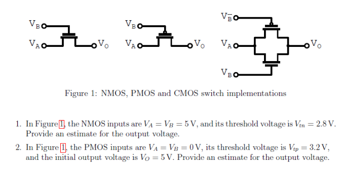 Solved Figure 1: NMOS, PMOS and CMOS switch implementations | Chegg.com