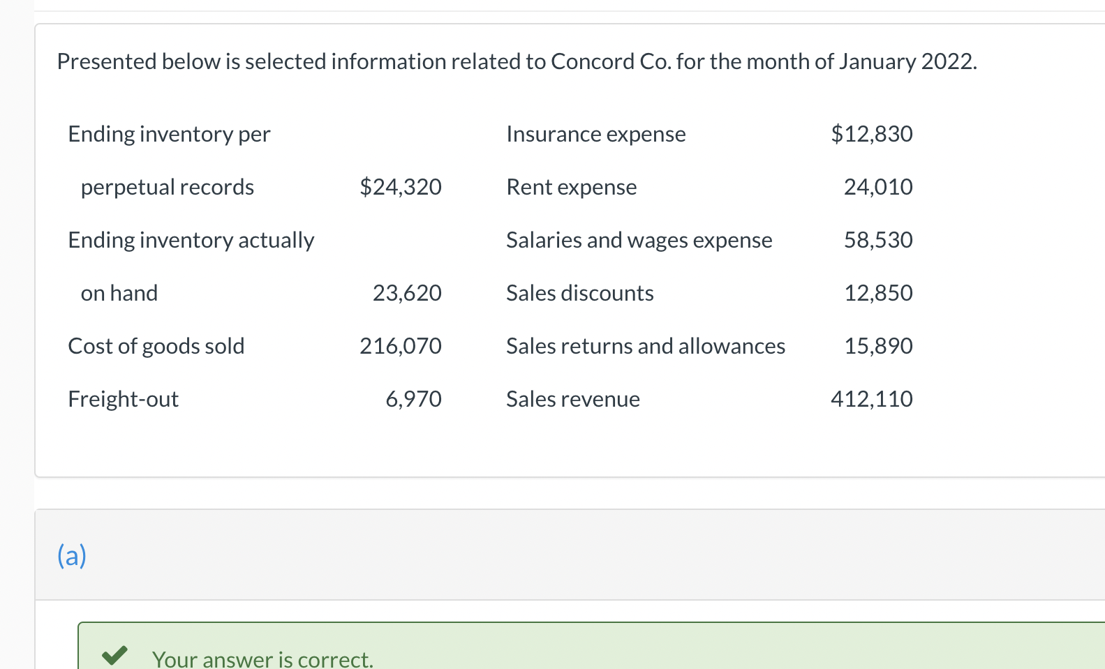 Solved Presented below is selected information related to | Chegg.com