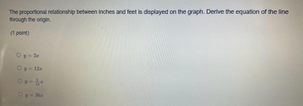 Solved The proportional relationship between inches and feet | Chegg.com