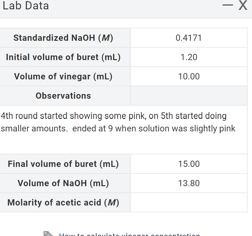 Solved Lab Data – X Standardized NaOH (M) 0.4171 Initial | Chegg.com