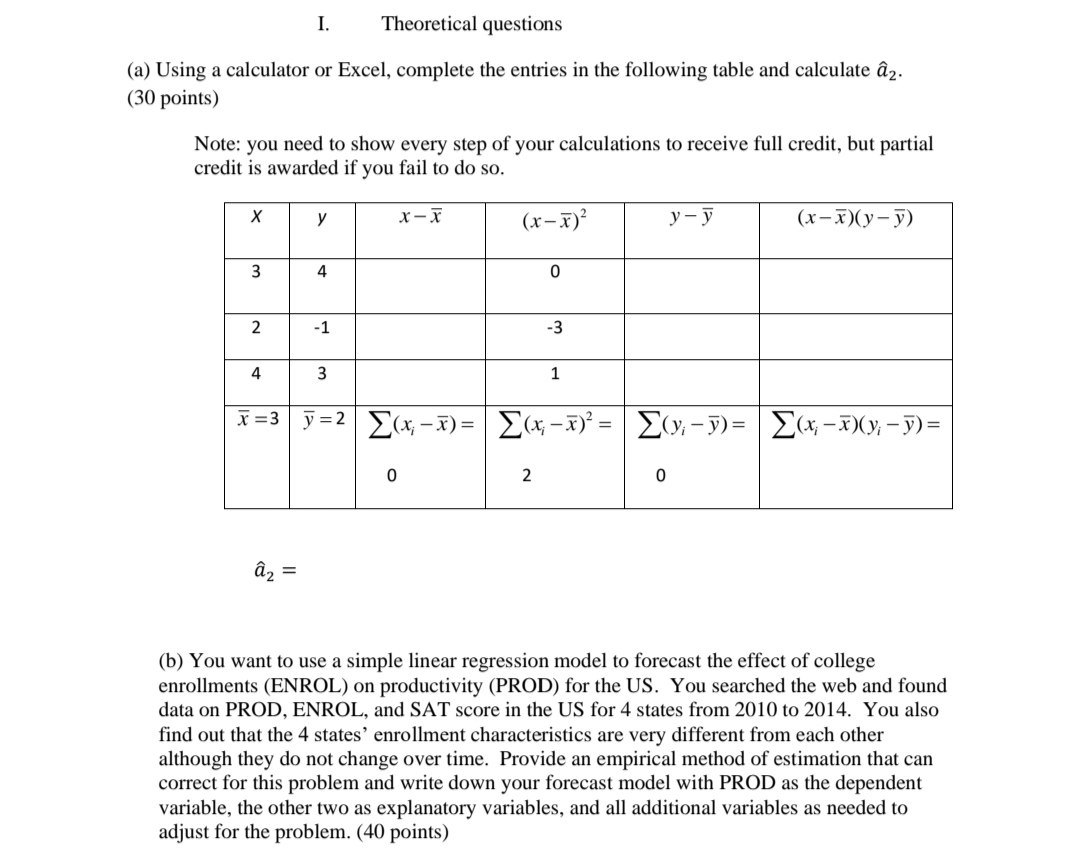 Solved I. Theoretical questions (a) Using a calculator or | Chegg.com