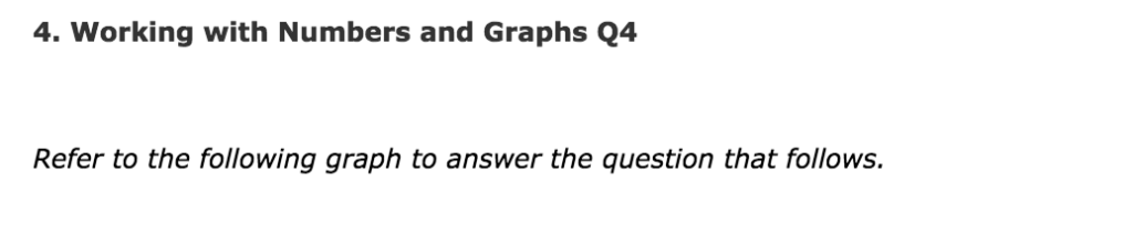 4. Working with Numbers and Graphs Q4 Refer to the | Chegg.com