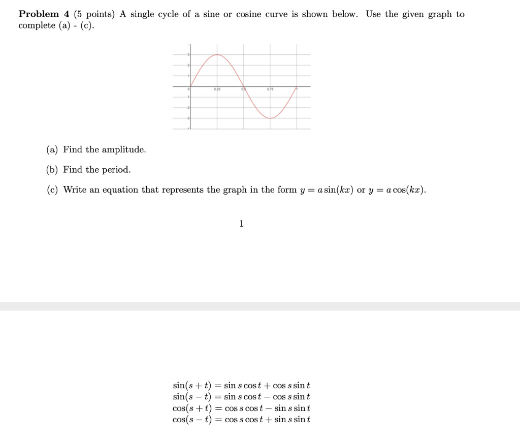 Solved Problem 4 (5 points) A single cycle of a sine or | Chegg.com