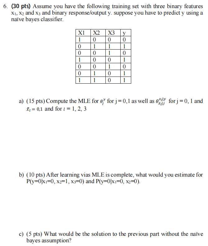 Solved 6 30 Pts Assume You Have The Following Training