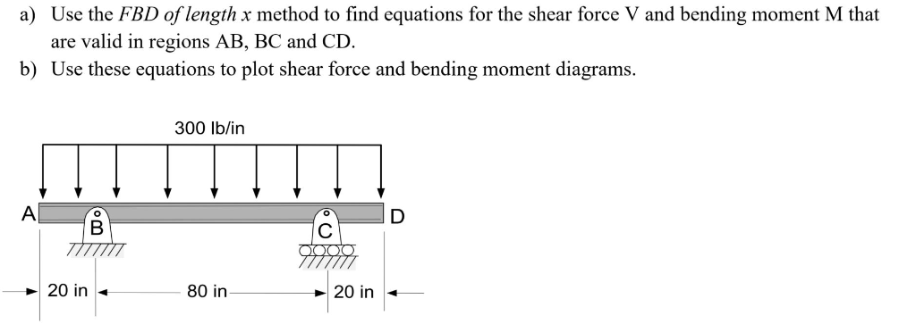 Solved a) Use the FBD of length x method to find equations | Chegg.com