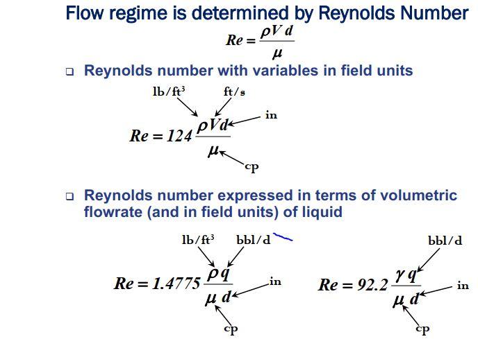 Solved Flow regime is determined by Reynolds Number PV d Re | Chegg.com