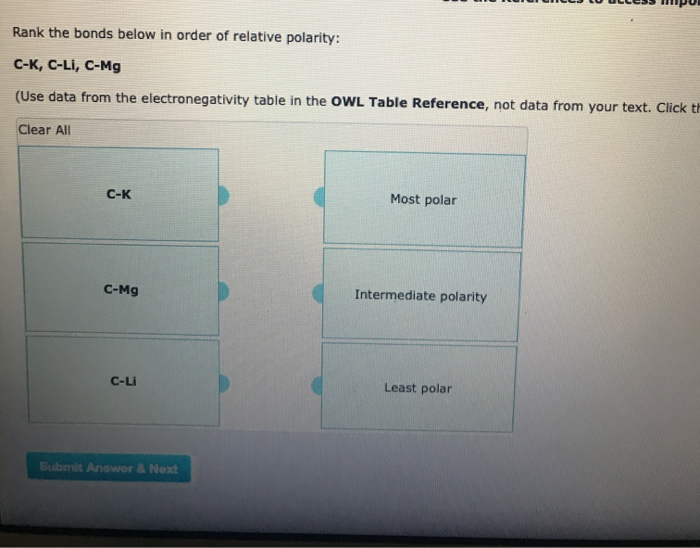 Solved Rank the bonds below in order of relative polarity: | Chegg.com