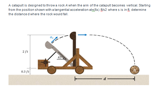 Solved A catapult is designed to throw a rock A when the arm | Chegg.com