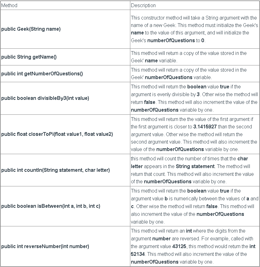 Solved For this assignment, you will implement a class named | Chegg.com