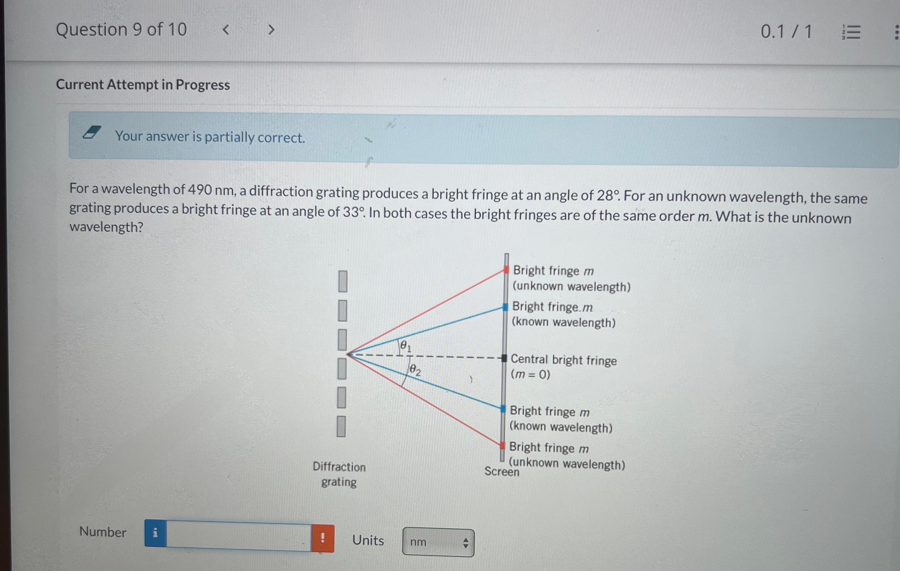 Solved For a wavelength of 490 nm, a diffraction grating | Chegg.com