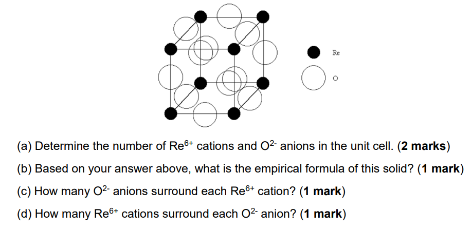 Solved Rhenium oxide adopts a cubic structure with the Re6+ | Chegg.com