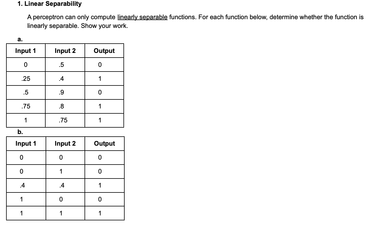 A perceptron can only compute linearly separable | Chegg.com