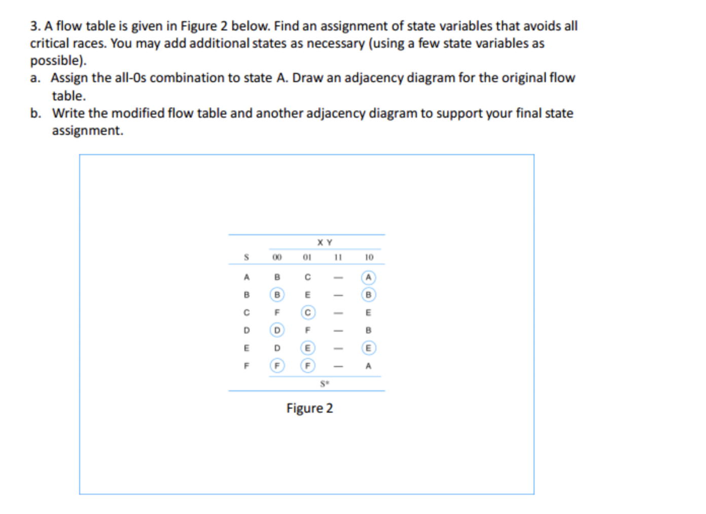 3. A flow table is given in Figure 2 below. Find an | Chegg.com