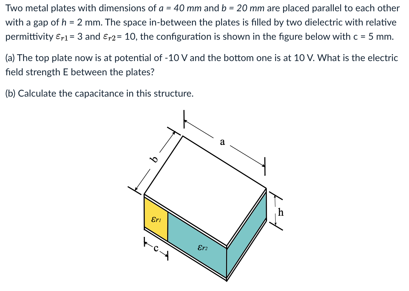 Solved Two metal plates with dimensions of a = 40 mm and b = | Chegg.com