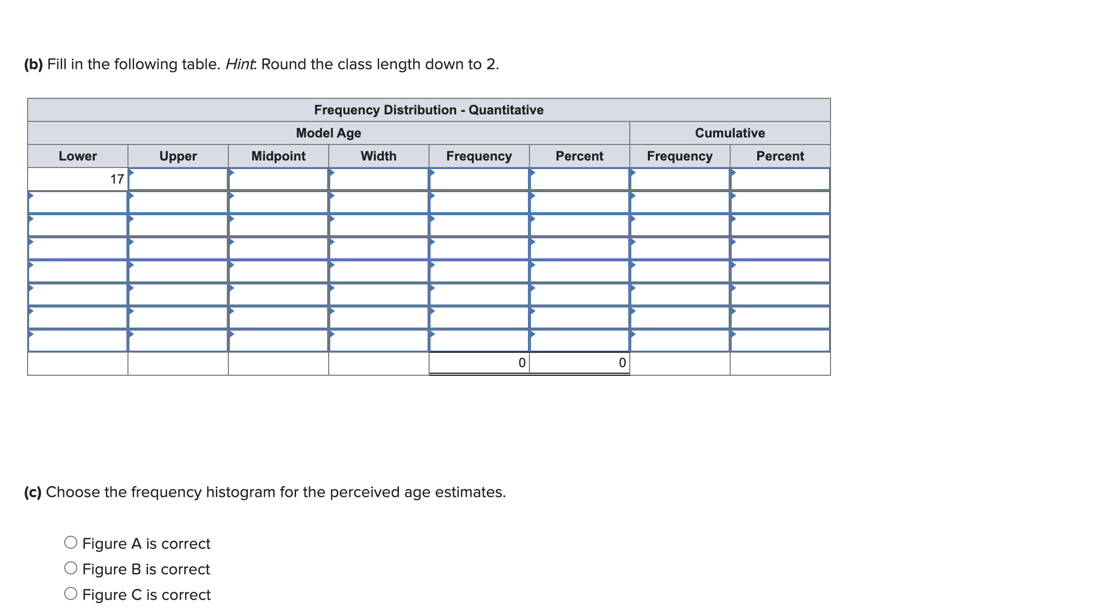 Solved (b) Fill in the following table. Hint. Round the | Chegg.com