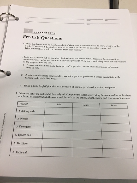 Solved Pre-Lab Questions 1. There is a bottle with no label | Chegg.com