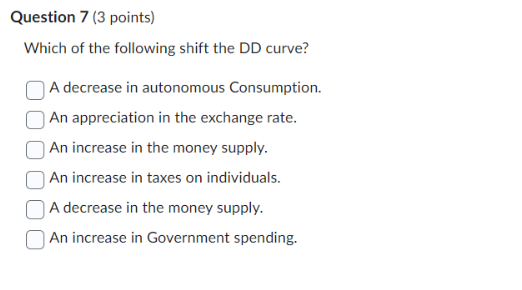 Solved Which of the following shift the DD curve? A decrease | Chegg.com