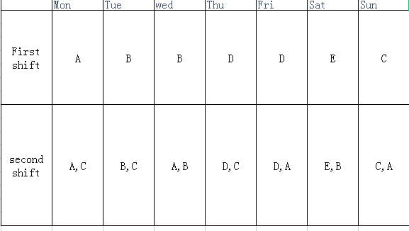 Solved Python Code Compilation Write A Restaurant Waiter Chegg