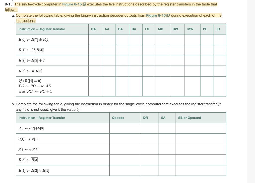 Solved 8-15. The single-cycle computer in Figure 8-15 | Chegg.com