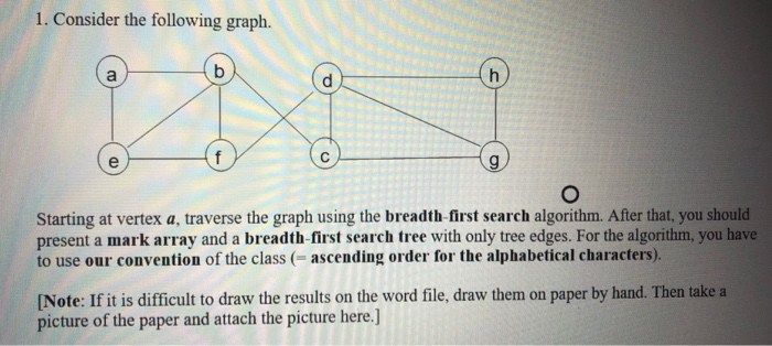 Solved 1. Consider the following graph. Starting at vertex | Chegg.com