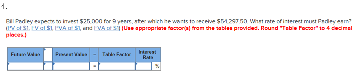 Solved Bill Padley expects to invest $25,000 for 9 years, | Chegg.com