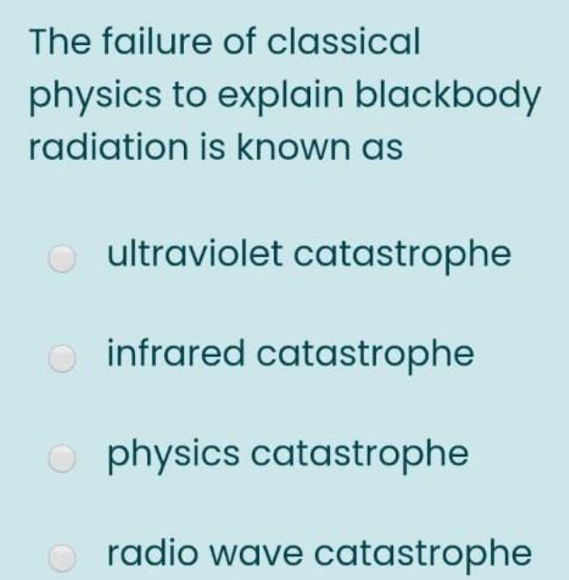 Solved The failure of classical physics to explain blackbody | Chegg.com