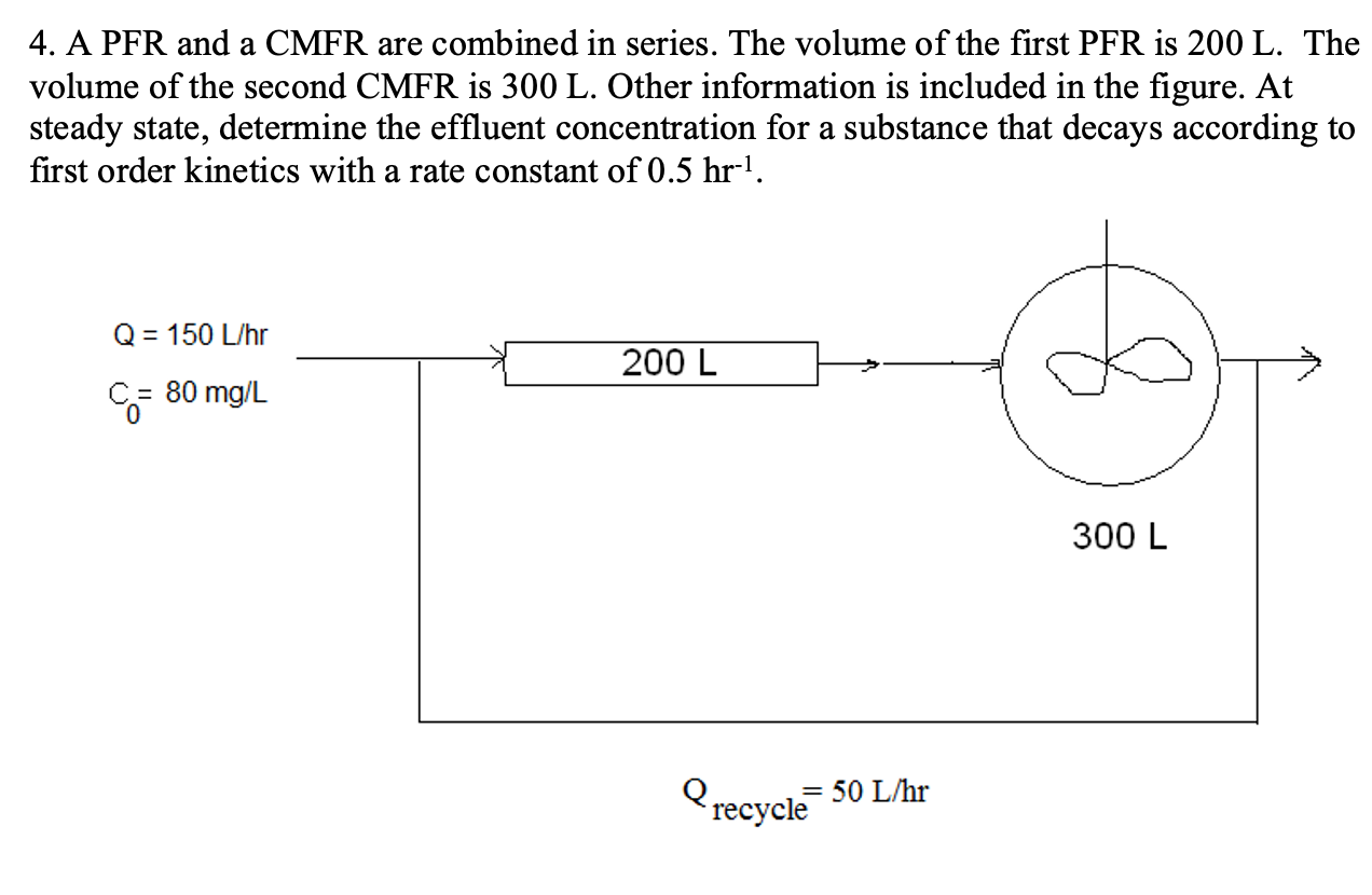 Solved 4. A PFR and a CMFR are combined in series. The | Chegg.com