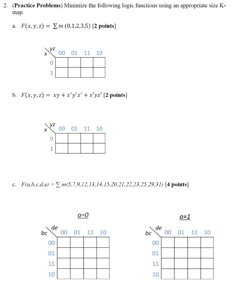 Solved 2. (Practice Problems) Minimize the following logic | Chegg.com