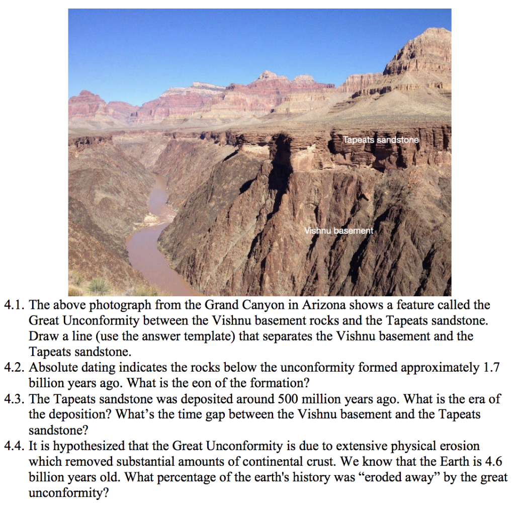 Solved 4.1. The above photograph from the Grand Canyon in | Chegg.com