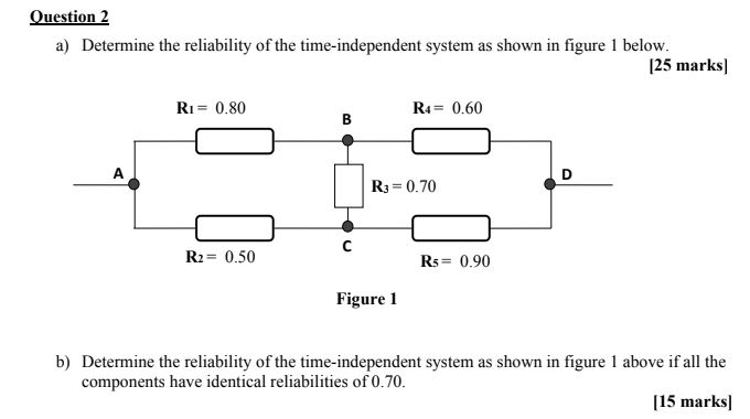 Solved Question 2 a) Determine the reliability of the | Chegg.com