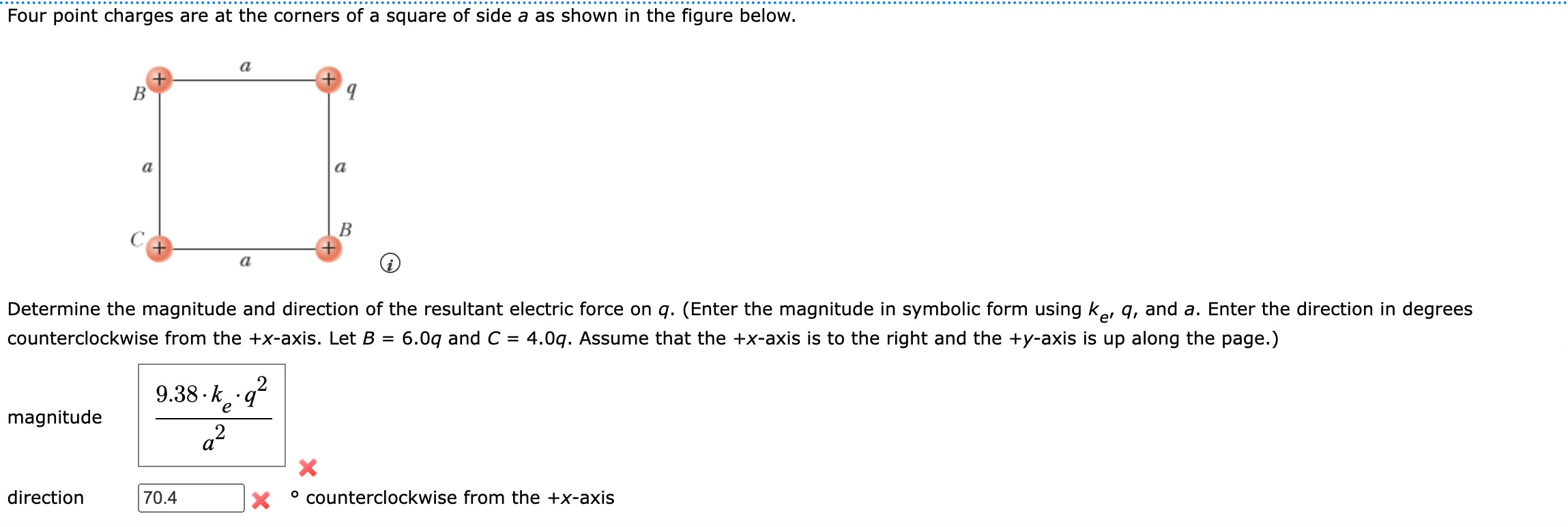 Solved Four point charges are at ﻿the corners of ﻿a square | Chegg.com