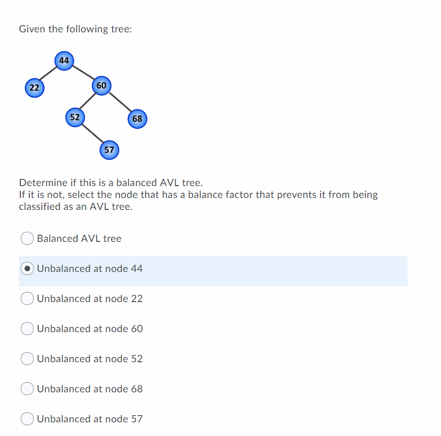 Solved Given the following tree: Determine if this is a | Chegg.com