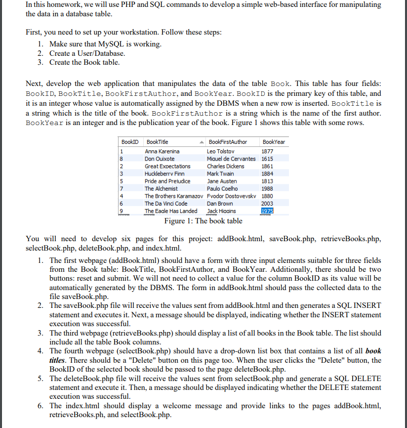 Solved No particular styling is required for this project as | Chegg.com