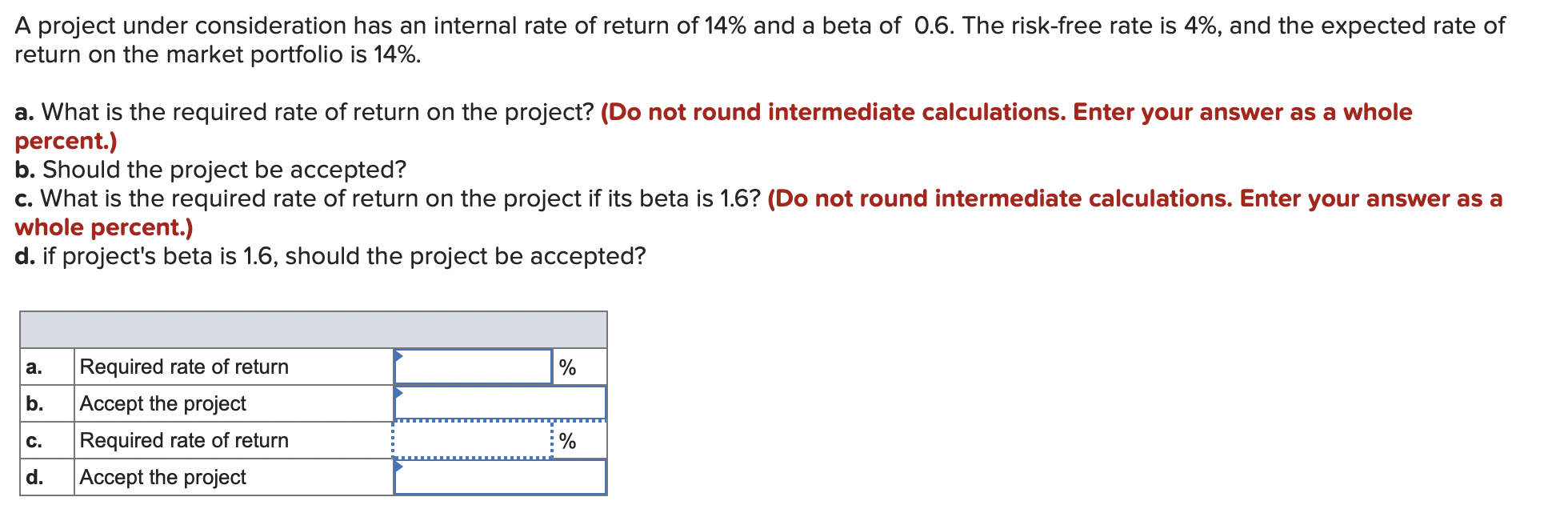 Solved A project under consideration has an internal rate of | Chegg.com