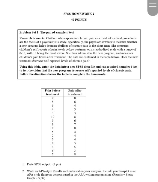 Solved Spss Homework 2 40 Points Problem Set 1 The 6043