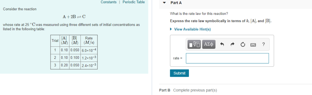 Solved Constants Periodic Table Part A What is the rate law | Chegg.com