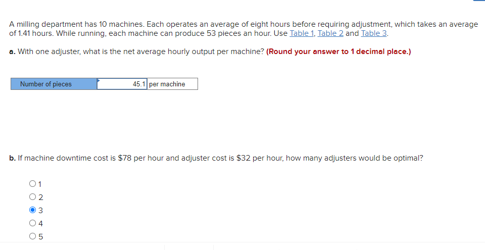 Solved A milling department has 10 machines. Each operates | Chegg.com