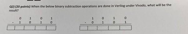 Solved Q2) (20 points) When the below binary subtraction | Chegg.com