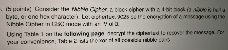 - (5 points) Consider the Nibble Cipher, a block | Chegg.com
