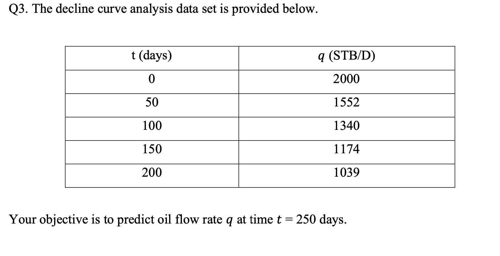 Solved Q3 The Decline Curve Analysis Data Set Is Provided