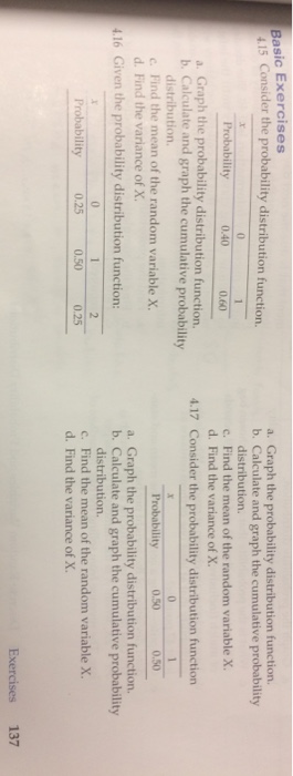 Solved Consider the probability distribution function. a. | Chegg.com
