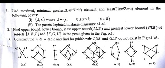 Solved 1. Find maximal, minimal, greatest(Last/Unit) element | Chegg.com