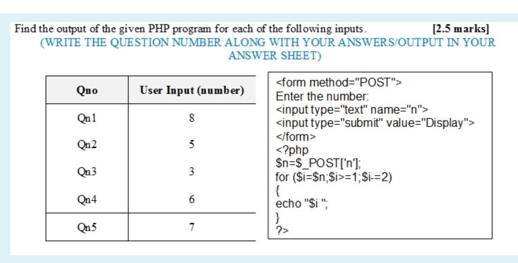 Solved Find the output of the given PHP program for each of | Chegg.com