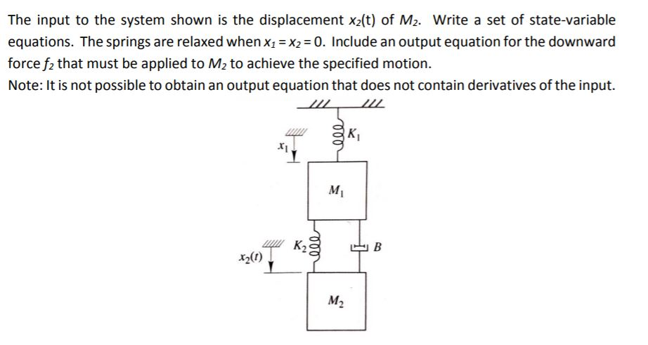 Solved The input to the system shown is the displacement | Chegg.com