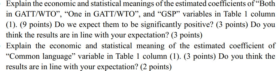 104 THE AMERICAN ECONOMIC REVIEW MARCH 2004 TABLE | Chegg.com