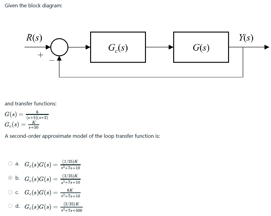 Solved Given the block diagram:and transfer | Chegg.com