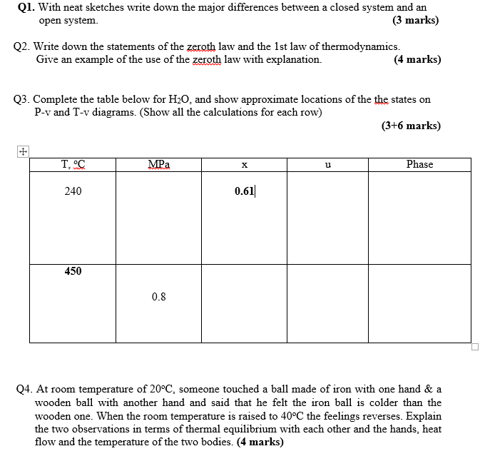 Solved Q1. With neat sketches write down the major | Chegg.com