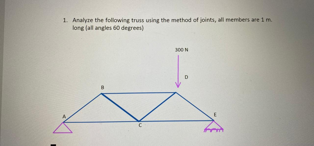 Solved 1. Analyze the following truss using the method of | Chegg.com